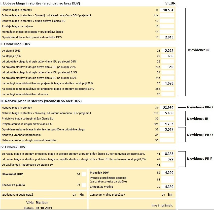 e-racuni.com - Navodila za uporabo programa