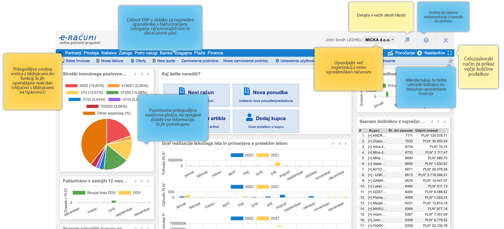 Features – Lastnosti – e-racuni.com